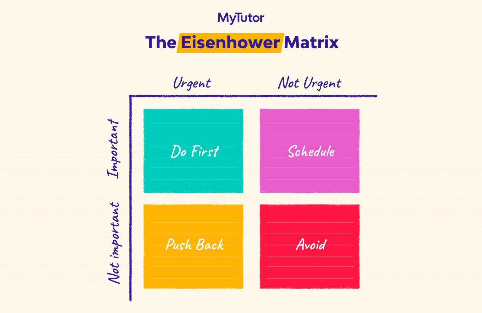 3 top ways to manage your time (and sort your studies) | MyTutor